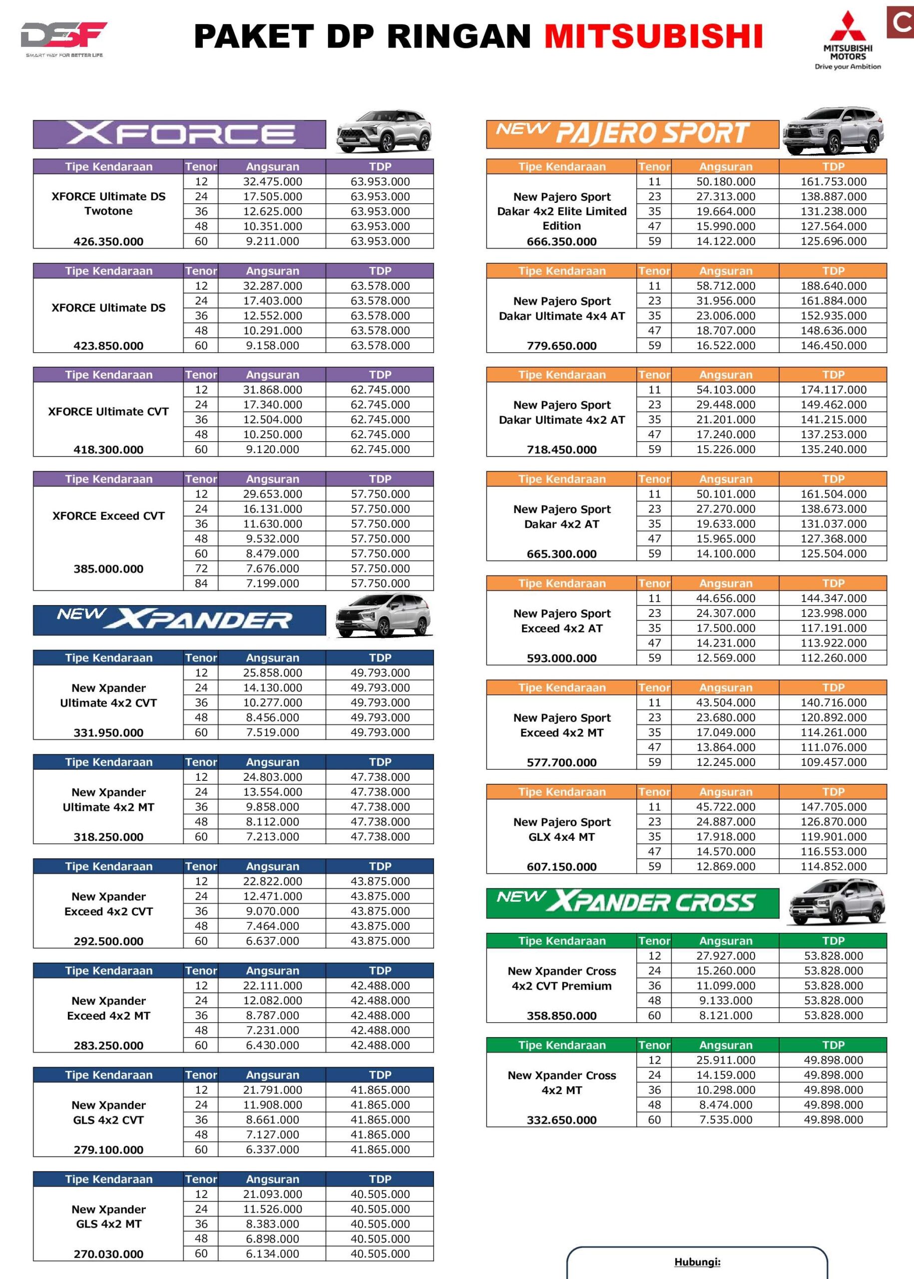 New Xpander Ultimate CVT 2024 I Cuci Gudang I Paling MURAH